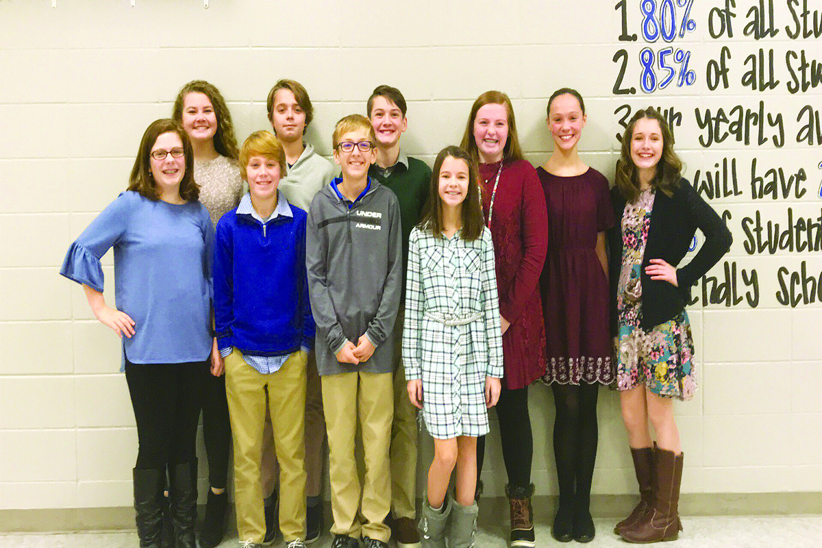 Campbell students advance to national skills competition - Winchester ...