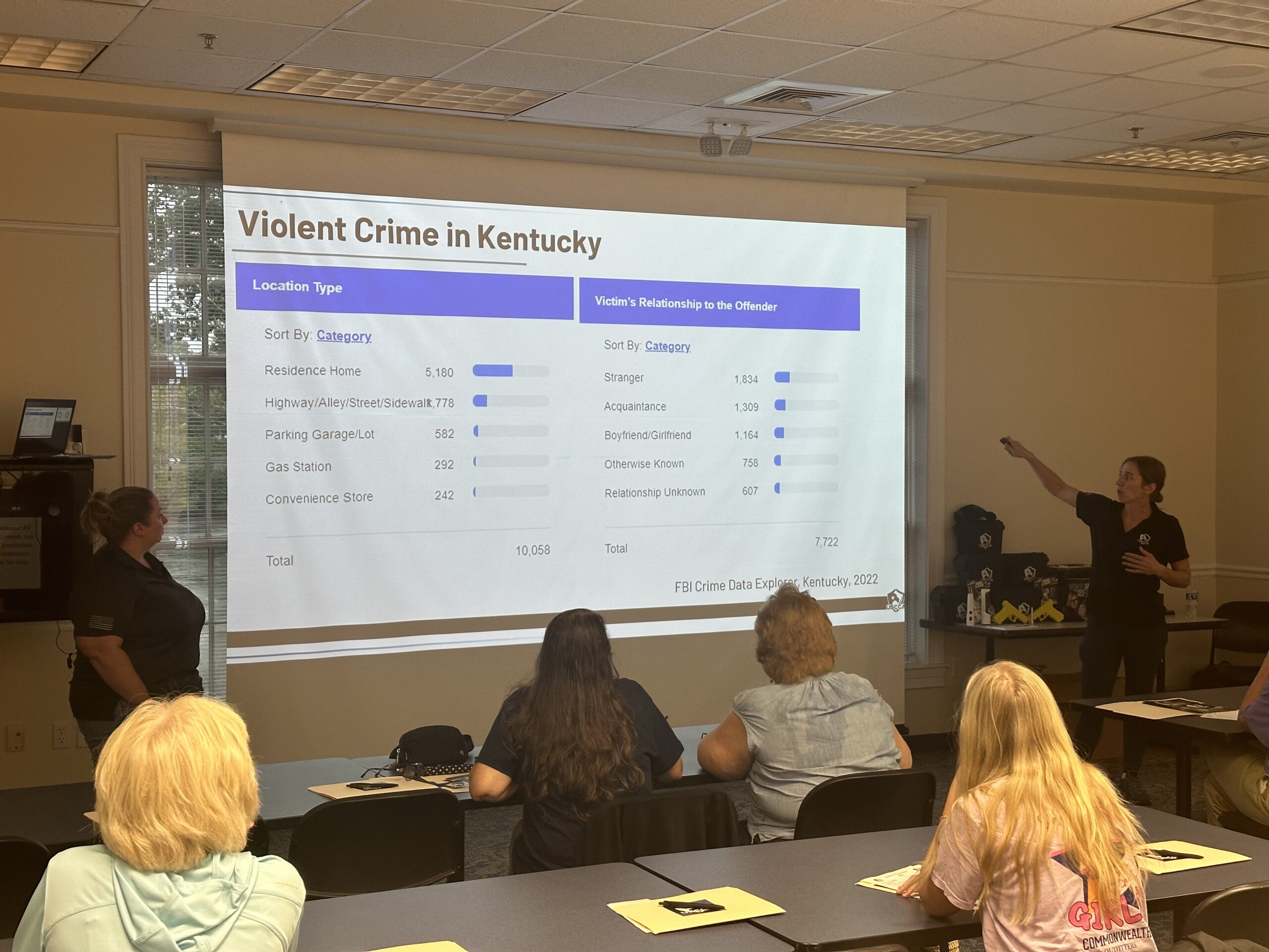 Women’s personal safety workshop held at public library | Winchester Sun
